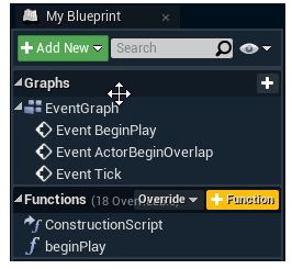 Create animation trigger using Blueprint functions