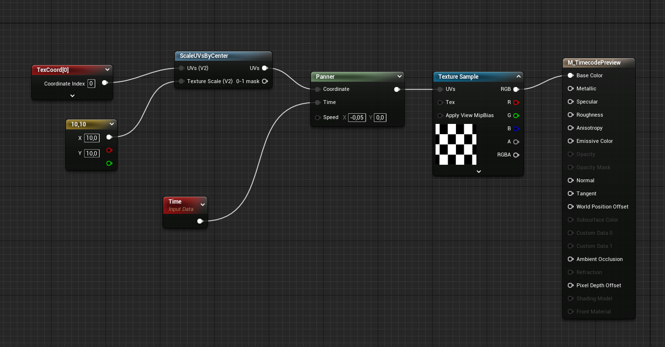 Set up timecode synchronized levels