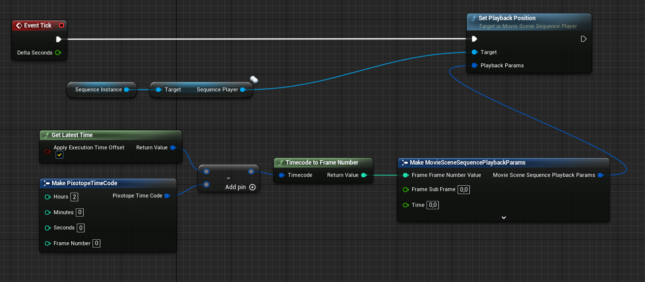 Set up timecode synchronized levels