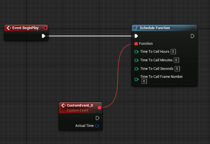 Pixotope specific blueprint nodes